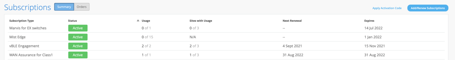 Subscriptions and Activations - Mist