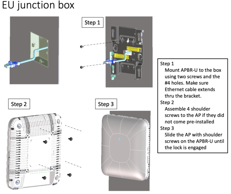 Mist AP Mounting - Mist