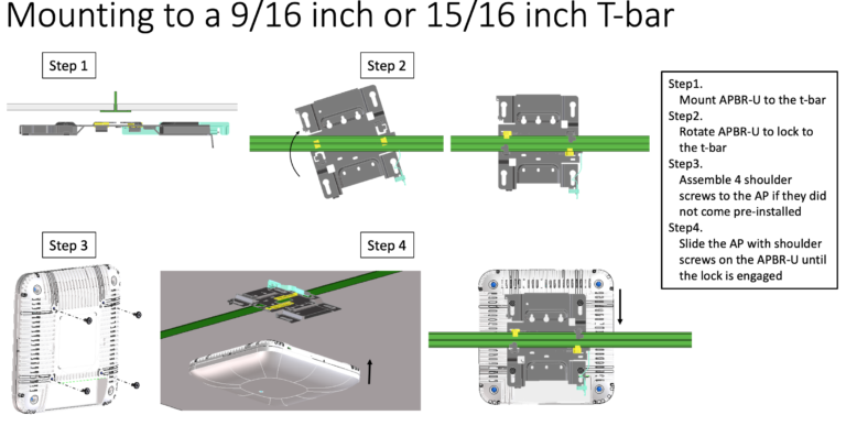 Mist AP Mounting - Mist