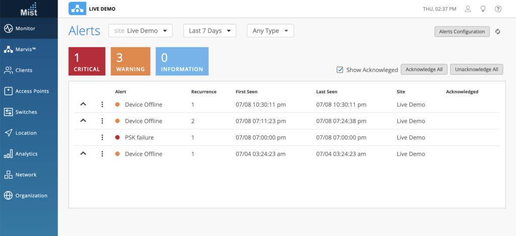 Alert Framework - Mist