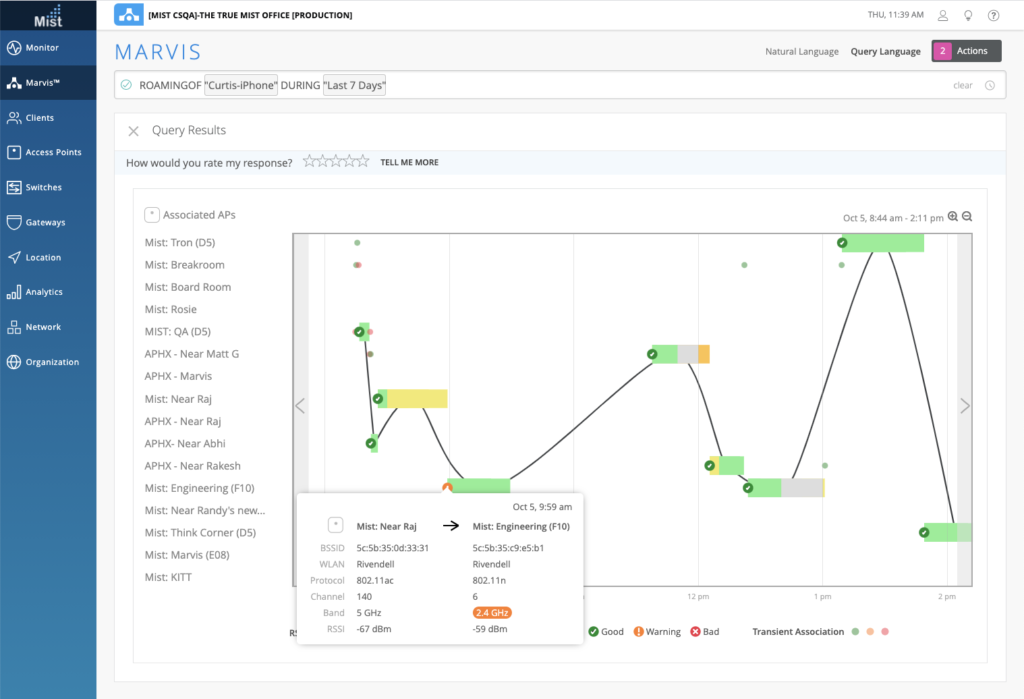 Client Roaming Visualization - Mist