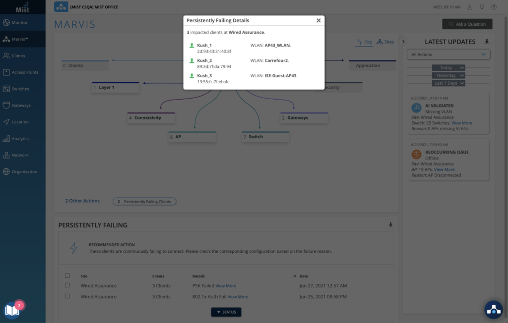 Other Actions - Mist