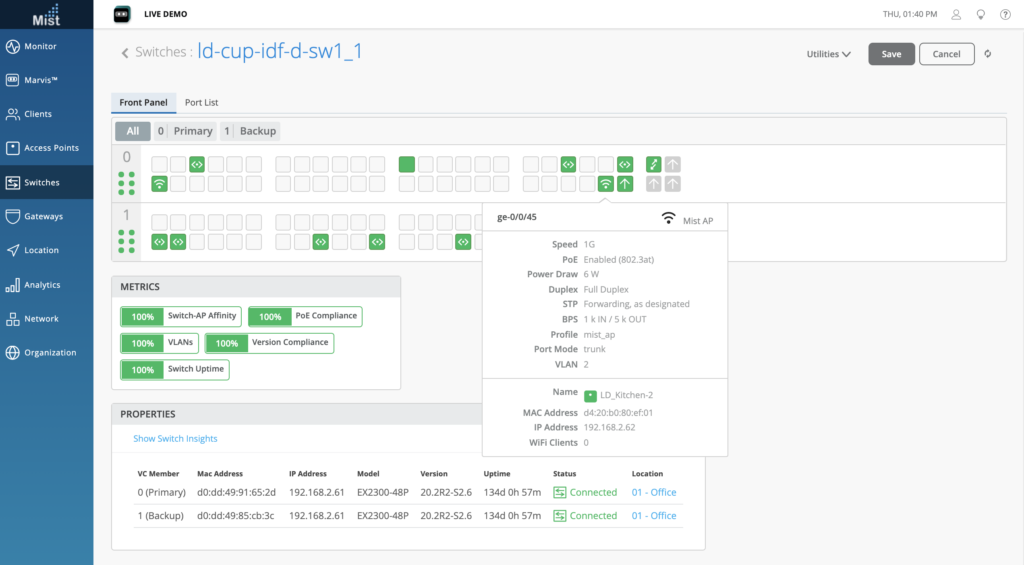 Switches Dashboard - Mist
