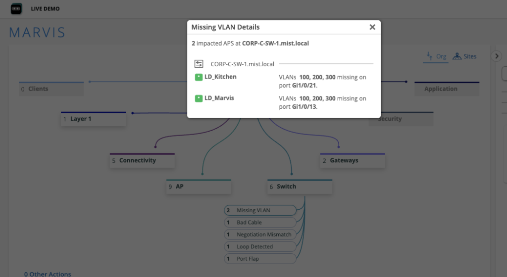 Switch Actions - Mist