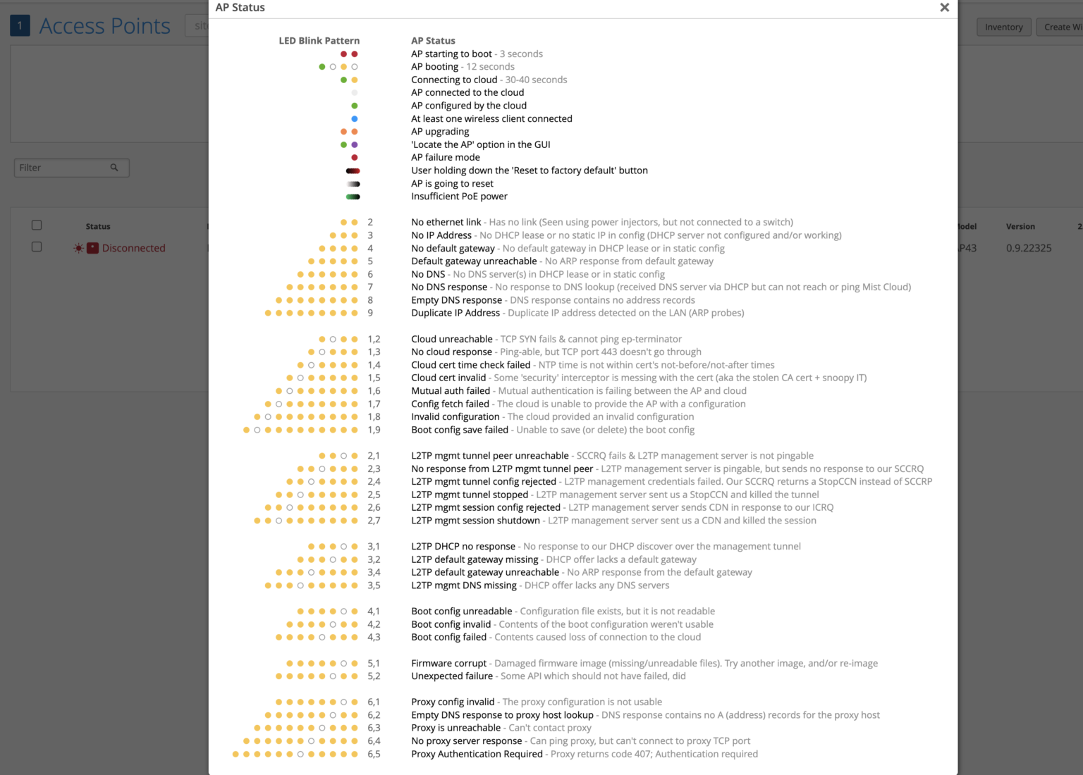 AP Unable to Reach the Mist Cloud? - Mist