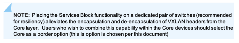 Campus Fabric IP Clos Workflow - Mist