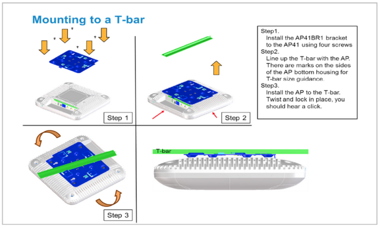 Mist AP Mounting - Mist