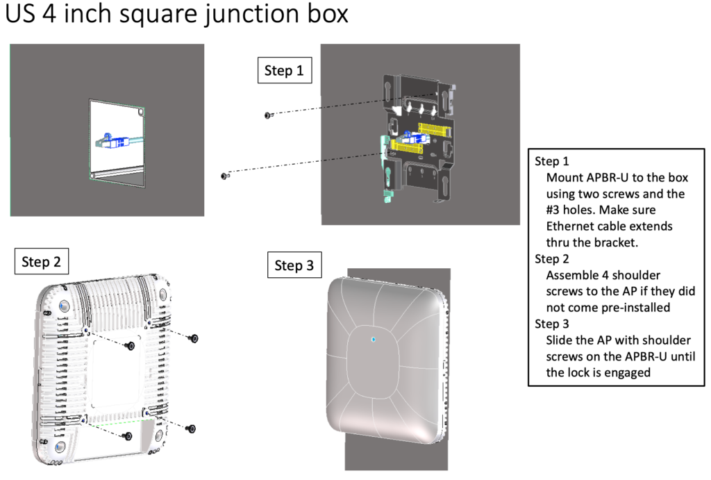 Mist AP Mounting - Mist