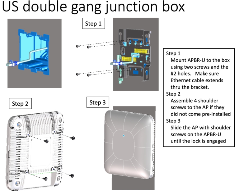 Mist AP Mounting - Mist