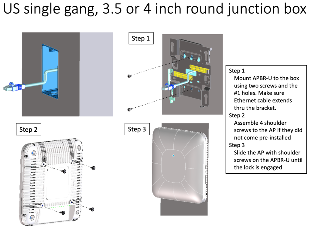 Mist AP Mounting - Mist