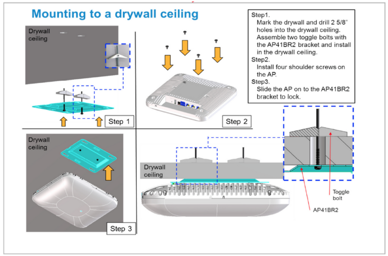 Mist AP Mounting - Mist
