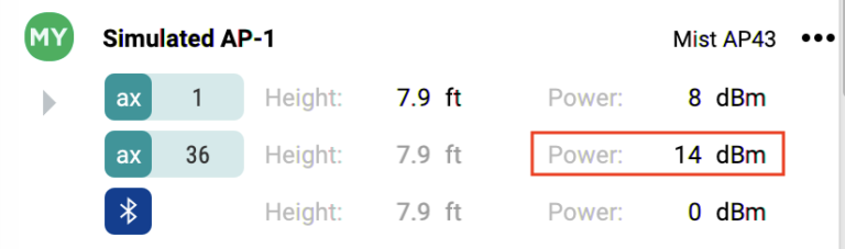 Mist AP Transmit Power Notation - Mist