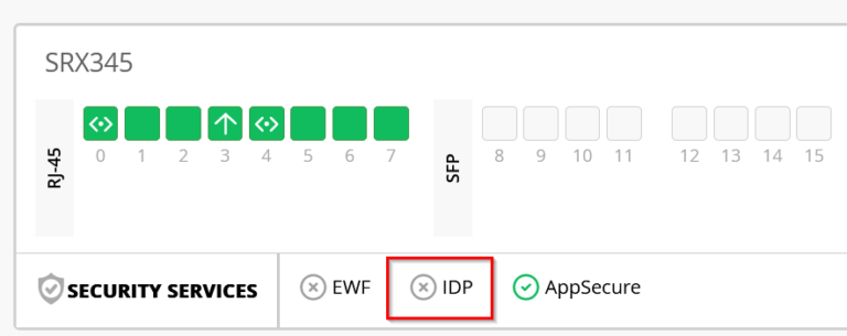 IDP-based threat detection - Mist