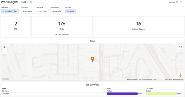 WAN Dashboards - Mist