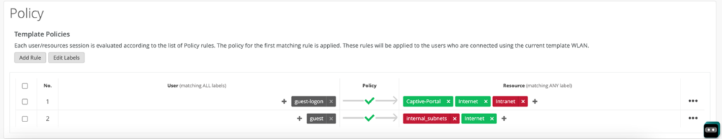WxLAN Access Policy - Mist