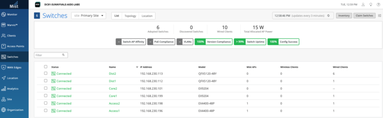 Campus Fabric IP Clos Architecture Guide - Mist