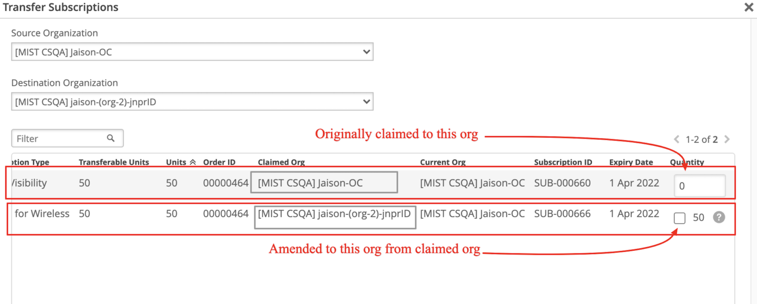 Move Subscriptions between Organizations - Mist