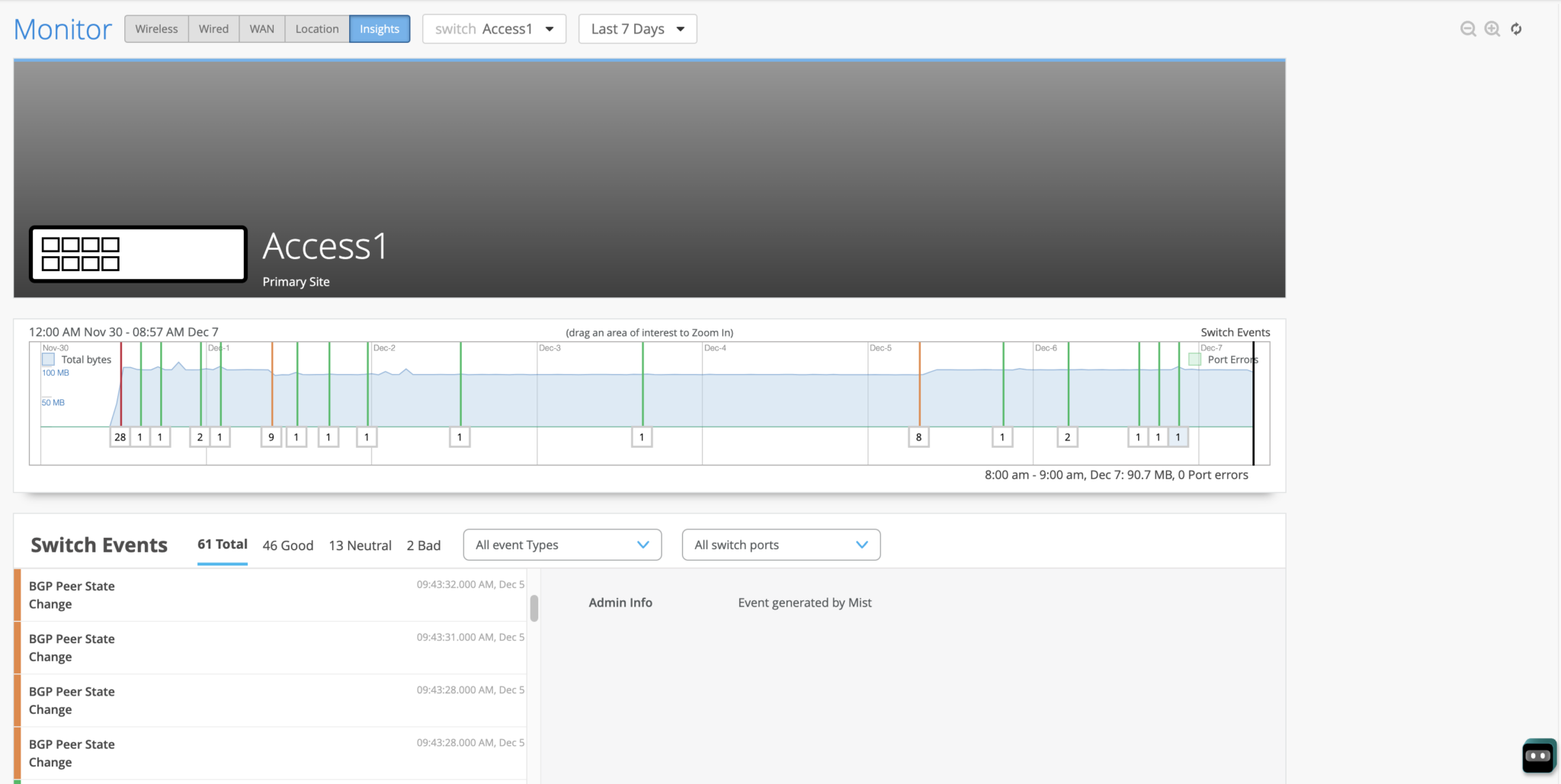 Campus Fabric IP Clos Architecture Guide - Mist