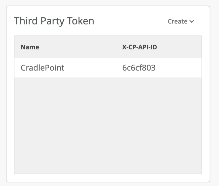 Mist Cradlepoint Integration Guide - Mist