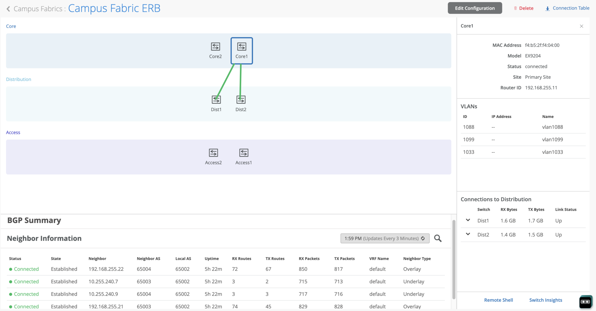 Campus Fabric Core-Distribution ERB Architecture Guide - Mist