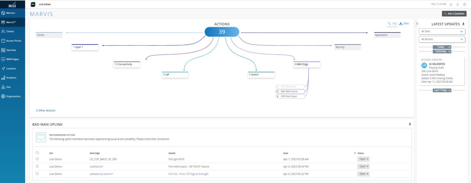 Mist WAN Assurance Overview - Mist