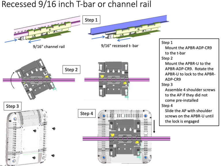 Mist AP Mounting - Mist