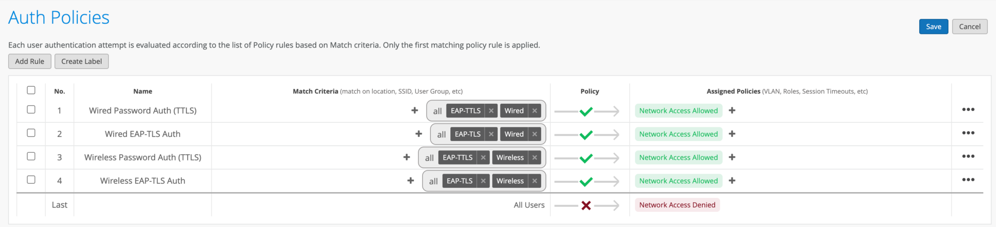 Access Assurance Getting Started Guide - Mist